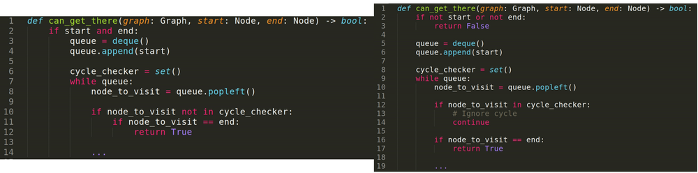 How to run an Effective Code Audit (Includes Code Report Template)